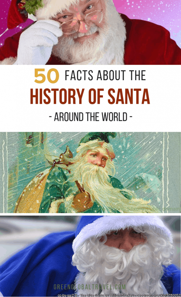 The History & 25 Other Names for Santa Claus Around The World