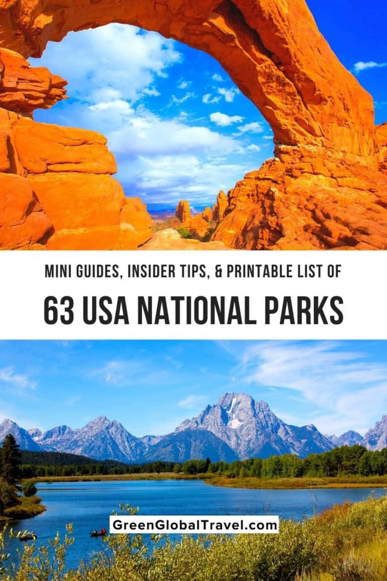 List of National Parks By State (An Epic Guide to "America's Best Idea")
